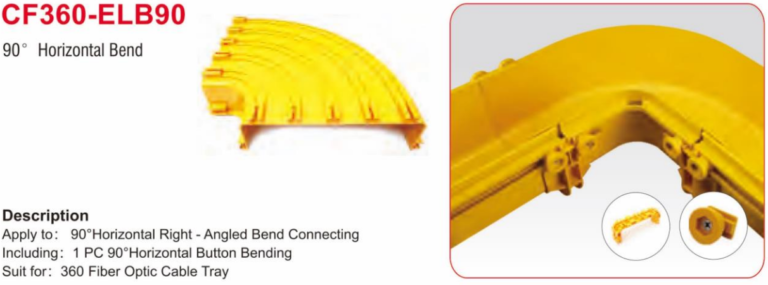 Fiber Cable Tray - DURATRAY