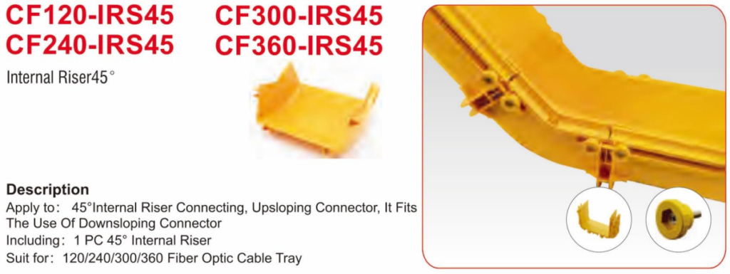 Fiber Cable Tray - DURATRAY